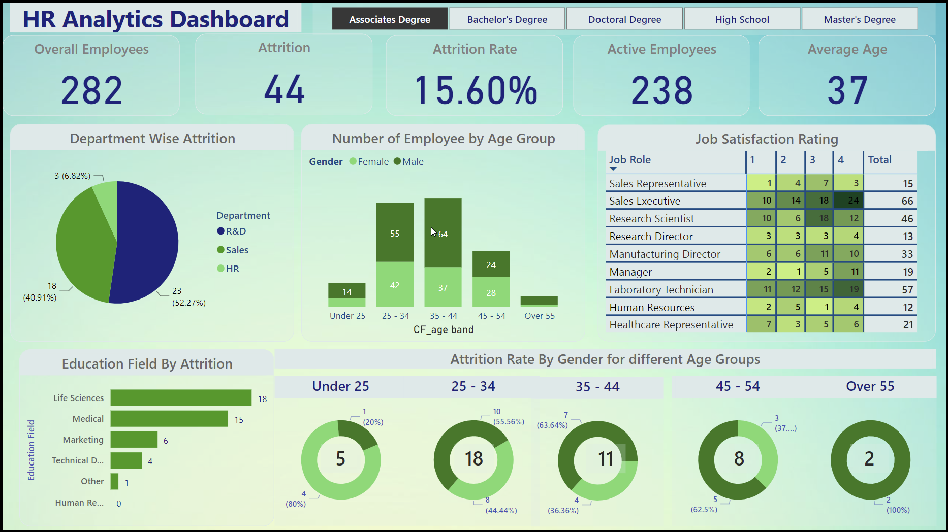 Nishita Kumari - Portfolio